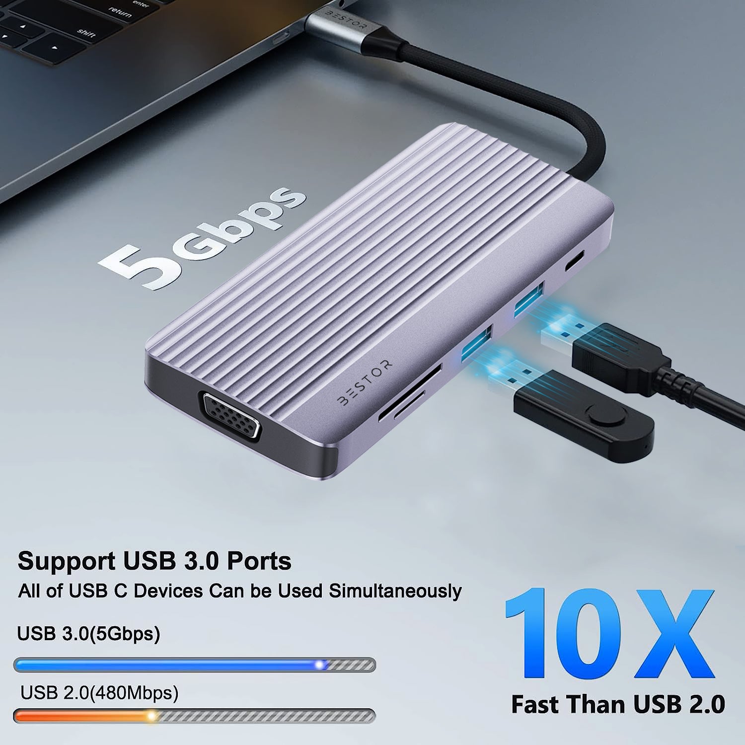 Bestor 10-in-1 USB C Hub | High-Speed & Durable Hub with 4K Support