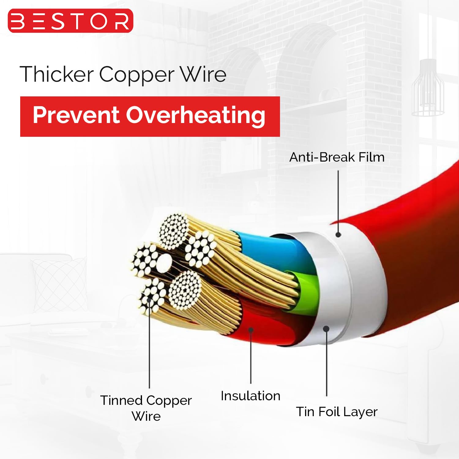 Bestor Type C Fast Cable | 20W Charge & Fast Charging Sync Cable