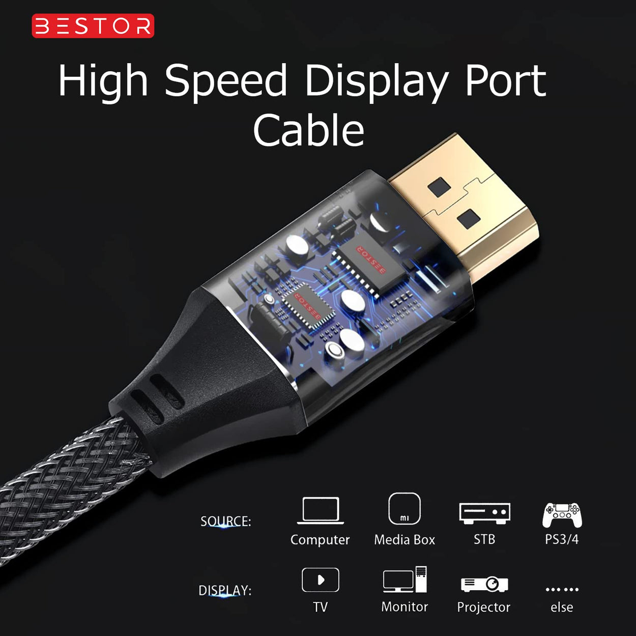 Bestor Display Port Cable | Mini Display Port, 144Hz, Full Display Port