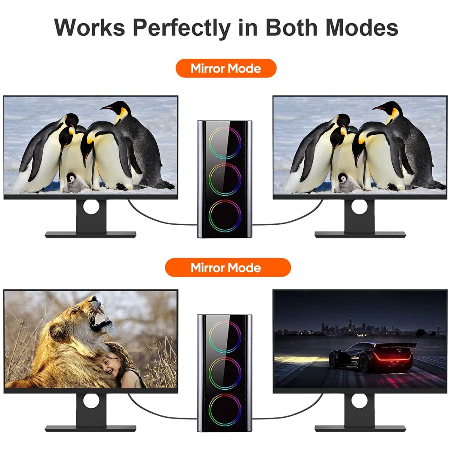 Bestor Display Port Cable | Mini Display Port, 144Hz, Full Display Port