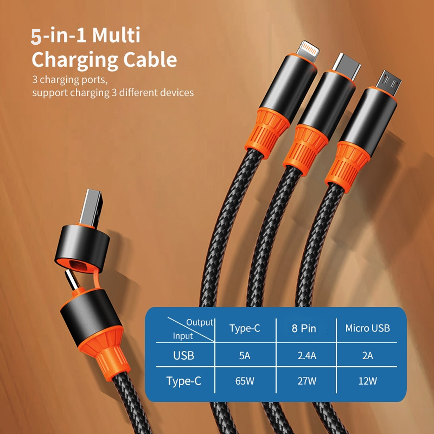 5 in 1 Charging Cable 100W (Orange) – Bestor