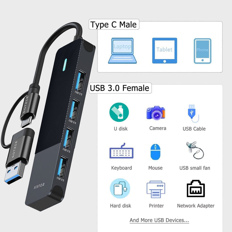 Bestor USB 3.0 to Type C Hub | High-Speed Connector Adapter