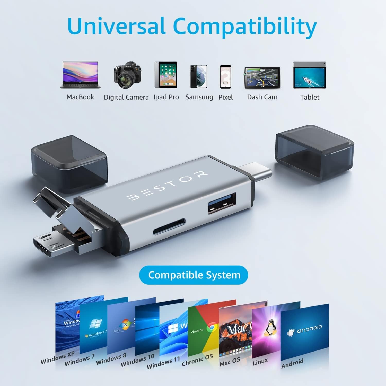 Bestor 3-in-1 USB Hub with OTG | Dual Card Reader & High Capacity Adapter